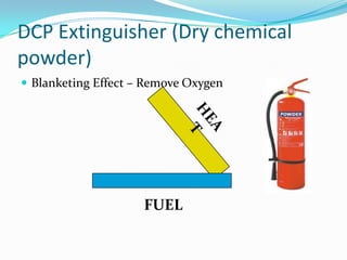 Fire fighting | PPTX