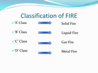 Fire fighting | PPTX