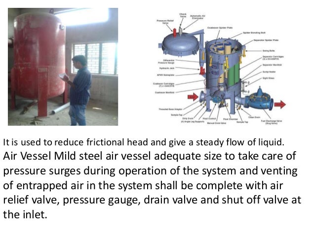FIRE FIGHTING PRESENTATION