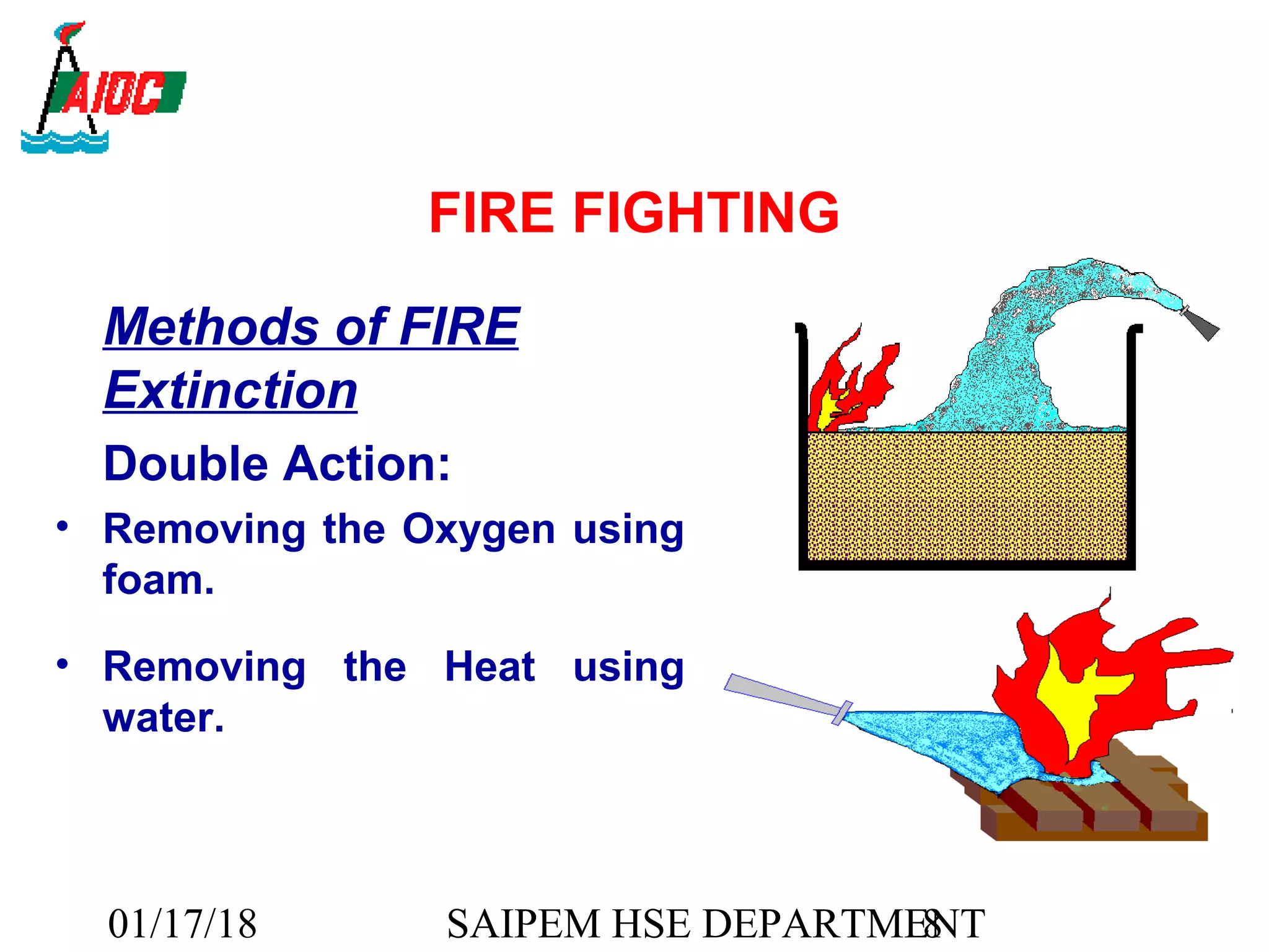 Fire fighting | PPT | Free Download