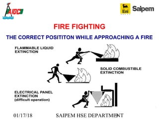 Fire fighting | PPT