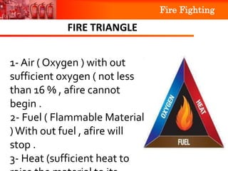 Fire fighting | PPT