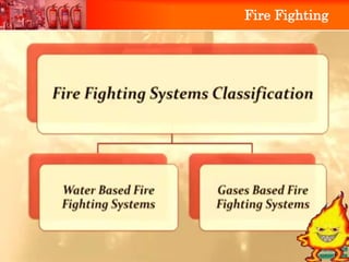 Fire fighting | PPT