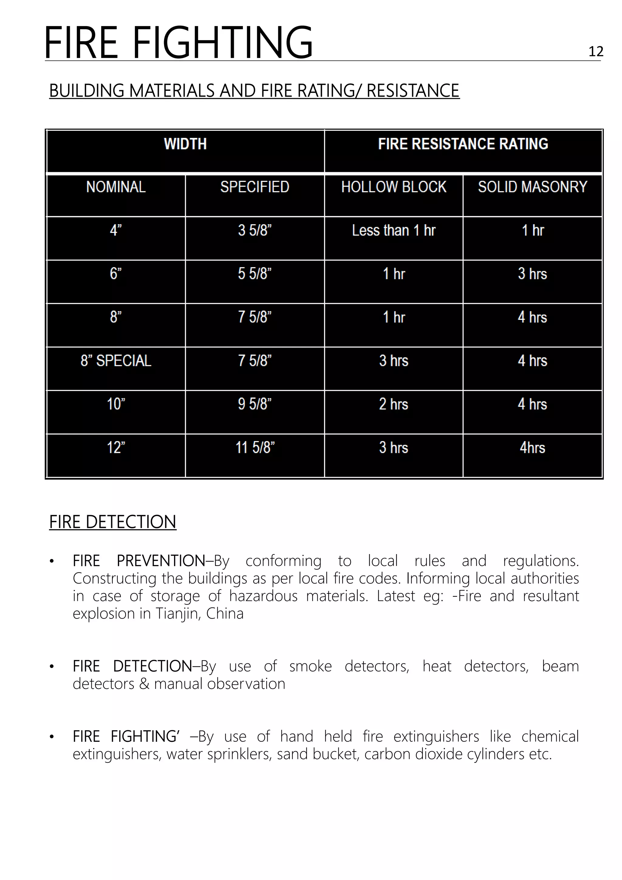 Fire fighting | PPTX