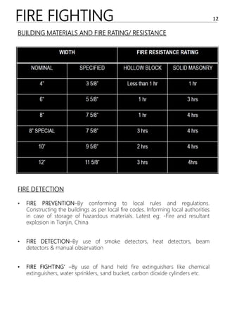 Fire fighting | PPTX