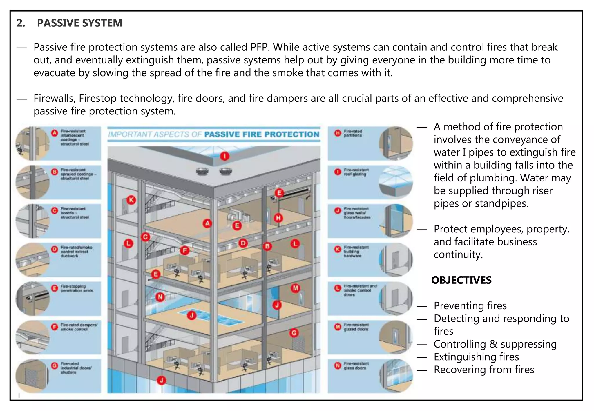 Fire fighting system in buildings | PPTX