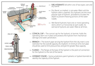 Fire fighting system in buildings | PPTX