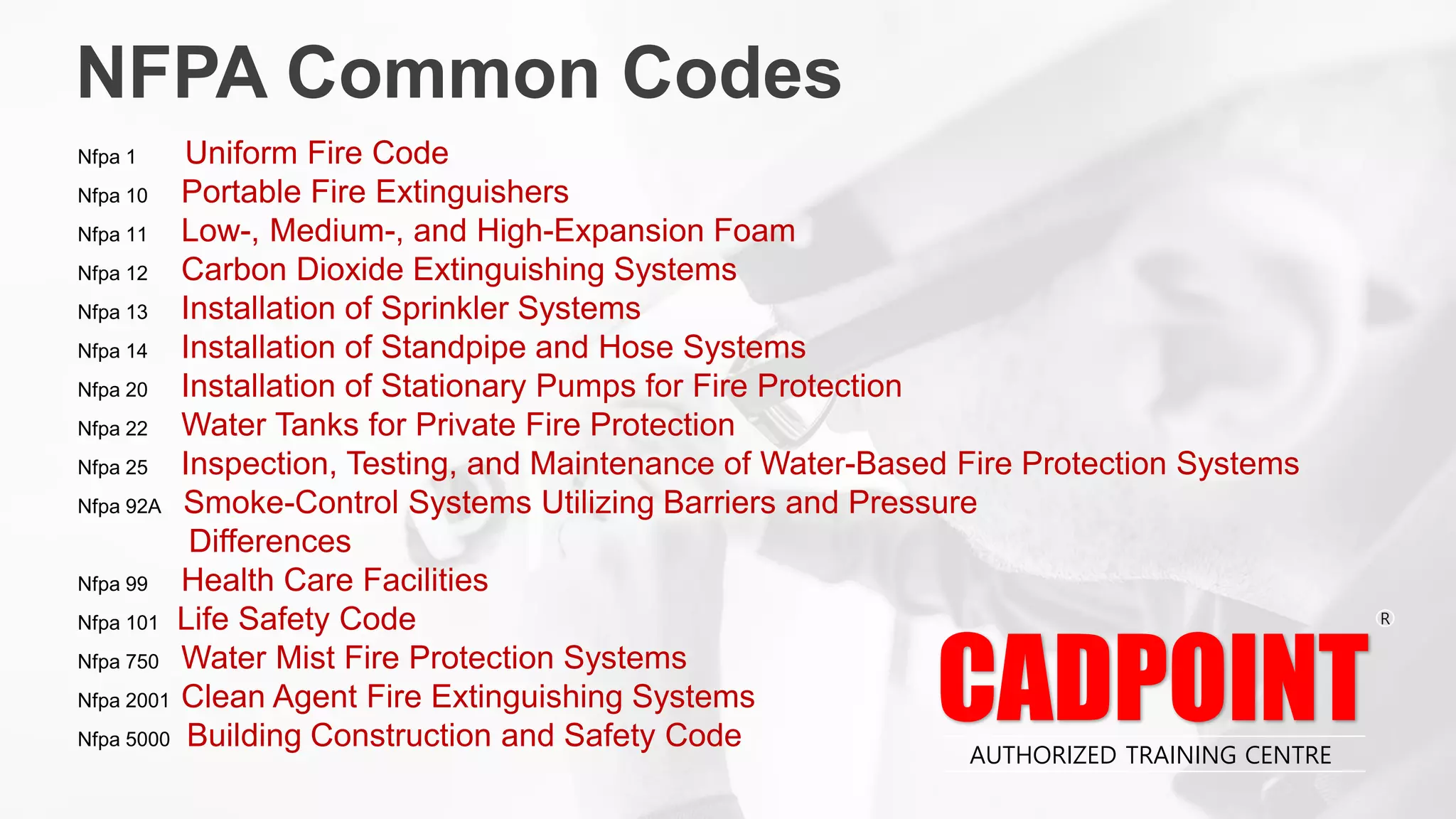 FIre Fighting Elite Fire hydraulic Calculation As per NFPA Standard | PDF