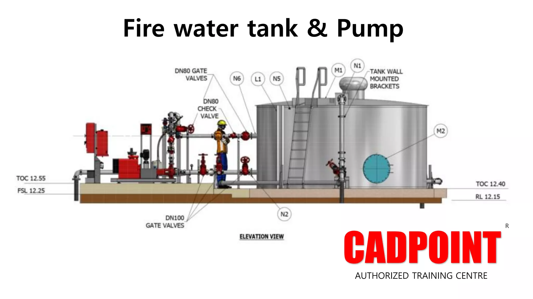 FIre Fighting Elite Fire hydraulic Calculation As per NFPA Standard | PDF