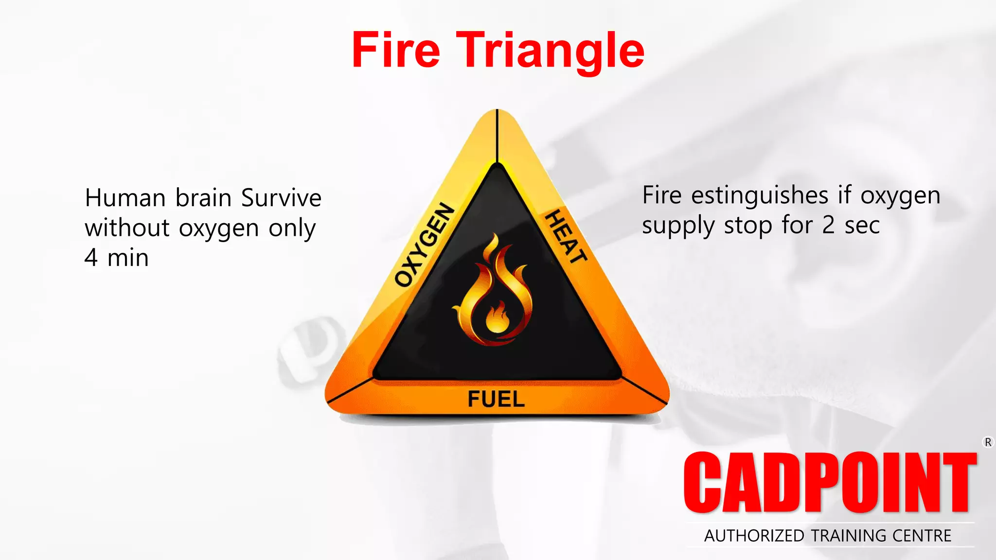 FIre Fighting Elite Fire hydraulic Calculation As per NFPA Standard | PDF