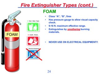 Fire Fighting.ppt