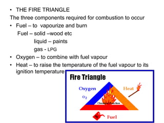 fire fighting.pptx | Chemistry | Science