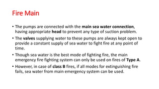 fire fighting and fire extinguishing systems .pptx
