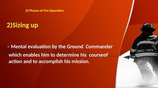 Comprehensive Principles and Phases of Fire Fighting Operations and ...