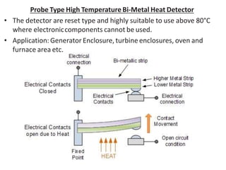 Fire Protection System - Automatic Fire Detectors | PPTX