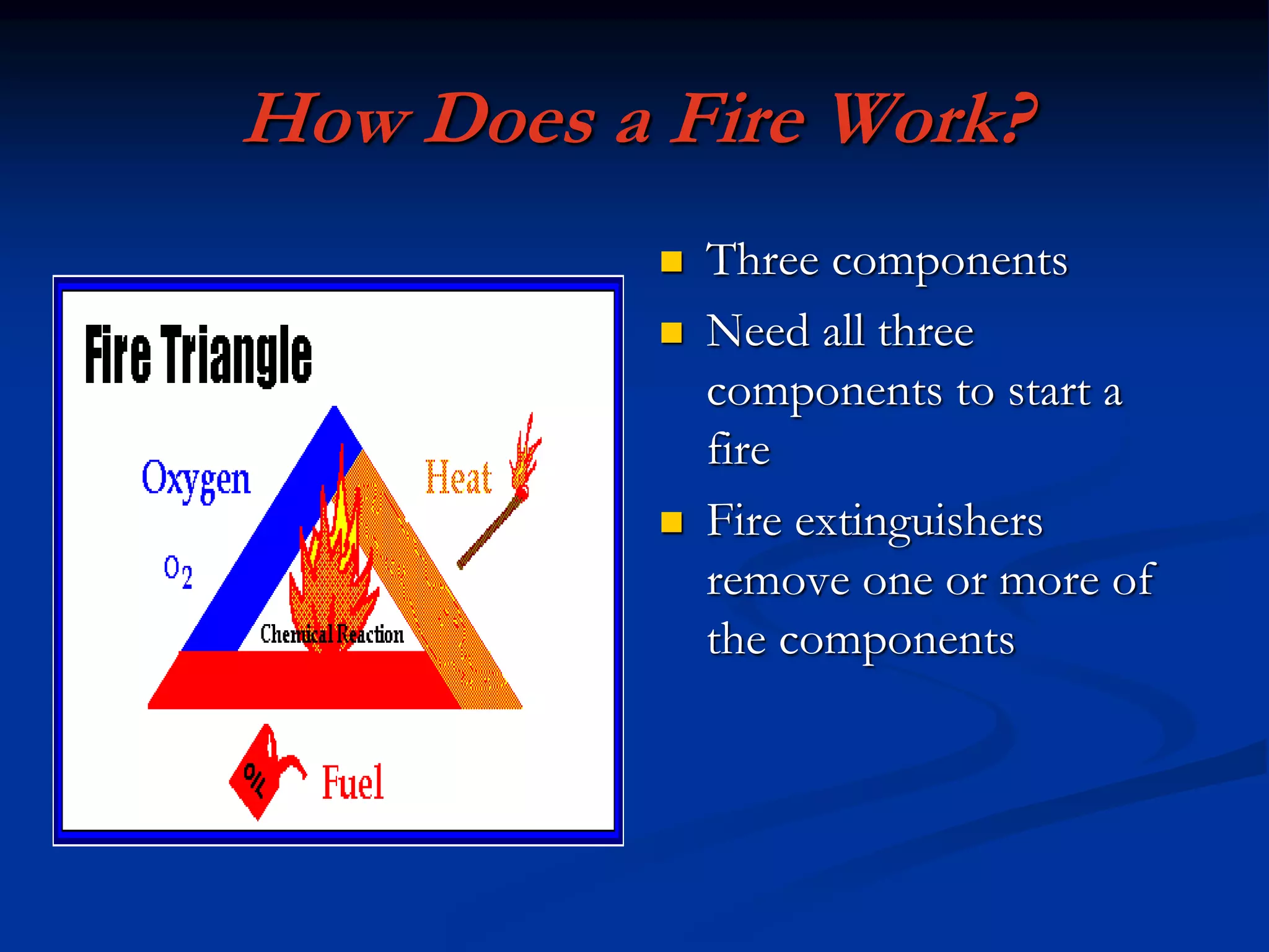 Fire fighting ert | PPT