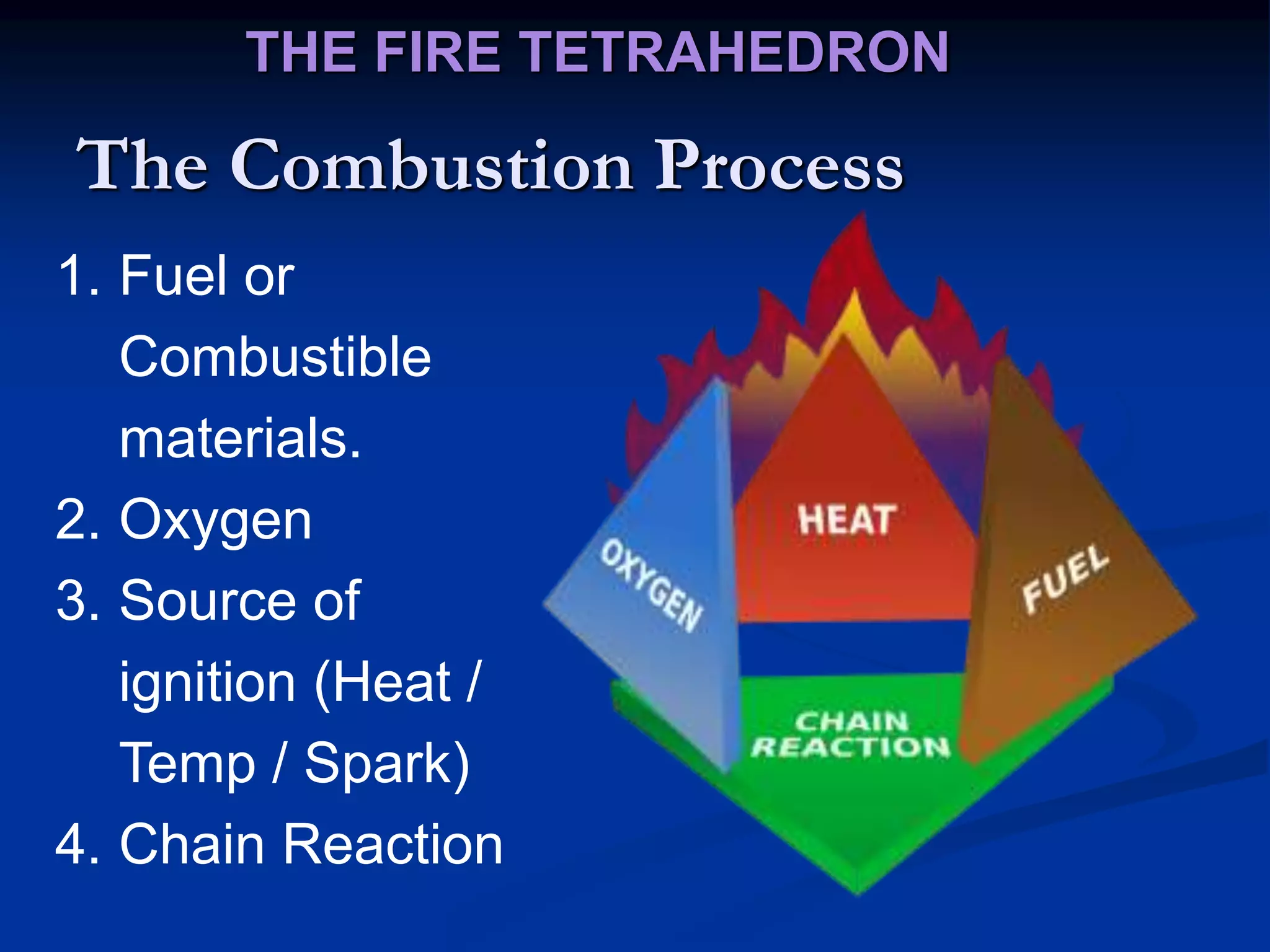 Fire fighting ert | PPT
