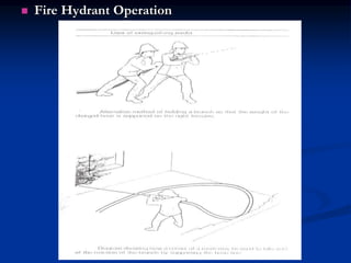 Fire fighting ert | PPT