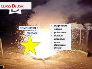 FIRE FIGHTING 2016.pptx