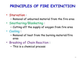 Presentation of Fire Fighting Mechanisms | PPTX