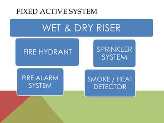 Fire fighting active system | PPTX
