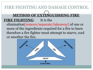 FIRE FIGHTING AND DAMAGE CONTROL REVISED EDITION.pptx
