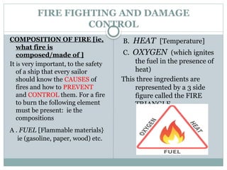 FIRE FIGHTING AND DAMAGE CONTROL REVISED EDITION.pptx