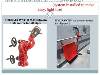 FIRE FIGHTING AND DAMAGE CONTROL REVISED EDITION.pptx