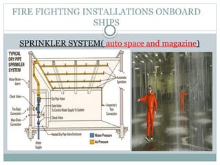 FIRE FIGHTING AND DAMAGE CONTROL REVISED EDITION.pptx