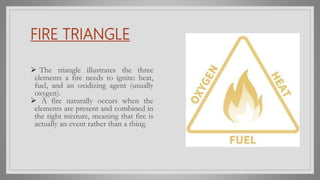 Fire fighting and fire resistant rating | PPTX