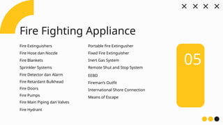 FIRE FIGHTING APPLIANCE for shipping category | PPTX