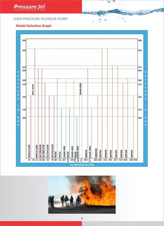 Fire_Fighting_catalog.pdf
