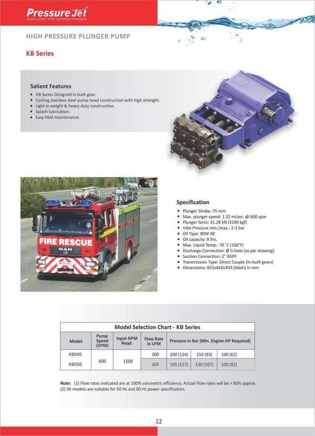 Fire Fighting catalog | PPTX