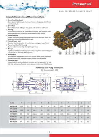 Fire Fighting catalog | PPTX