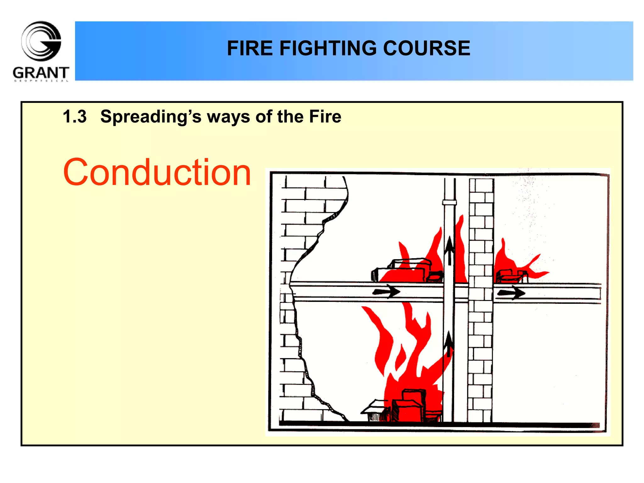 Fire fighting course | PPSX
