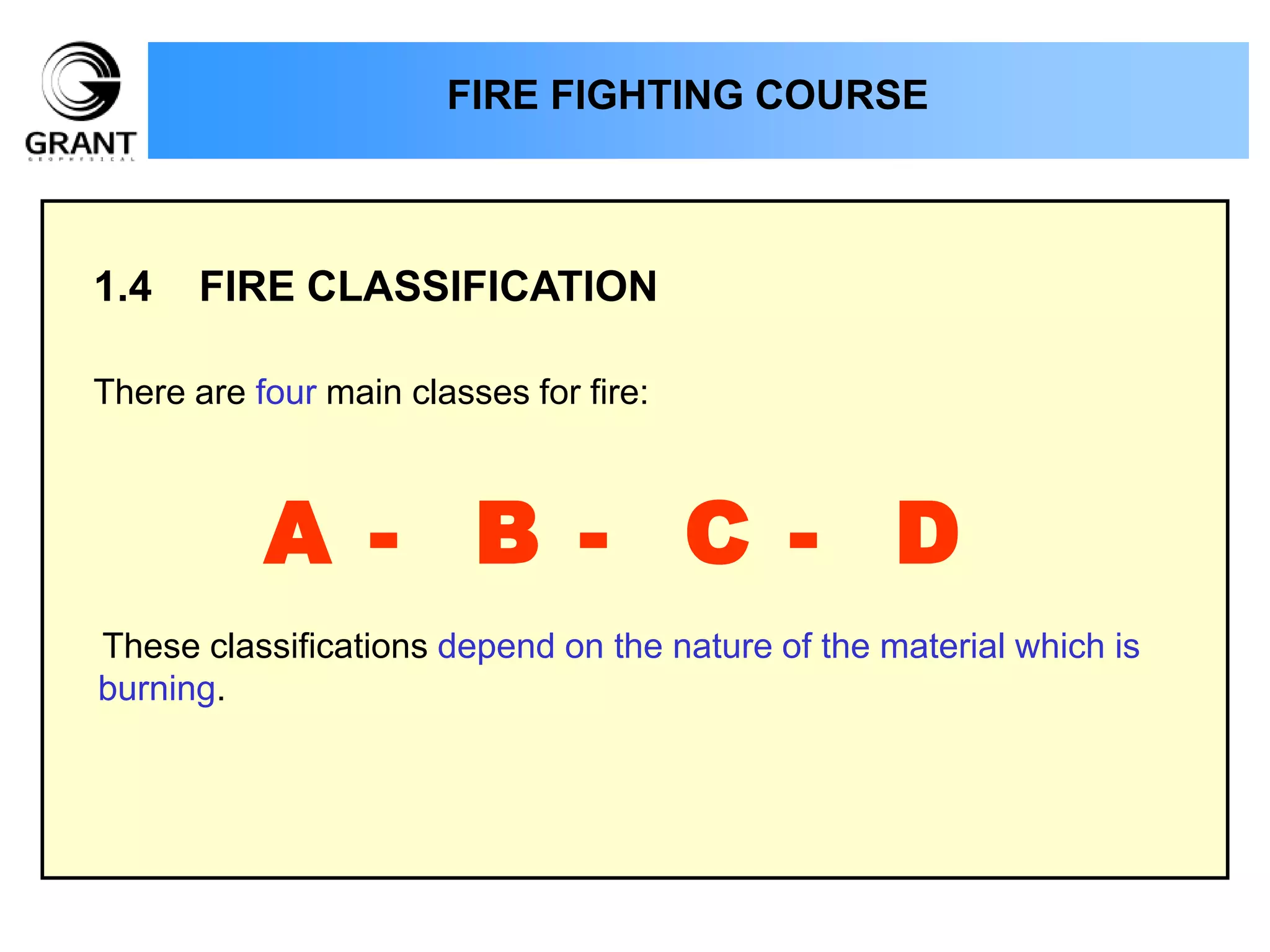 Fire fighting course | PPSX