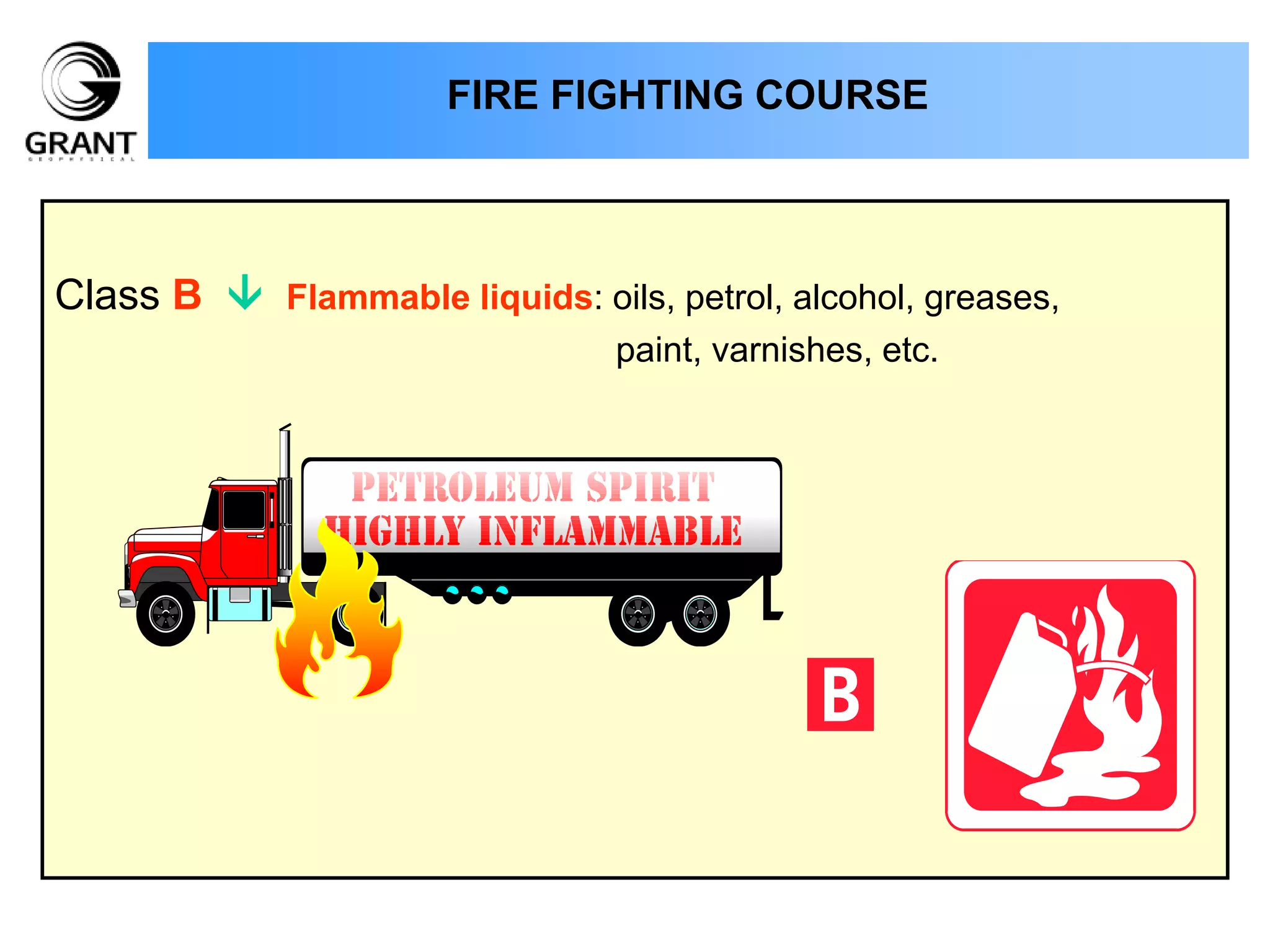 Fire fighting course | PPSX