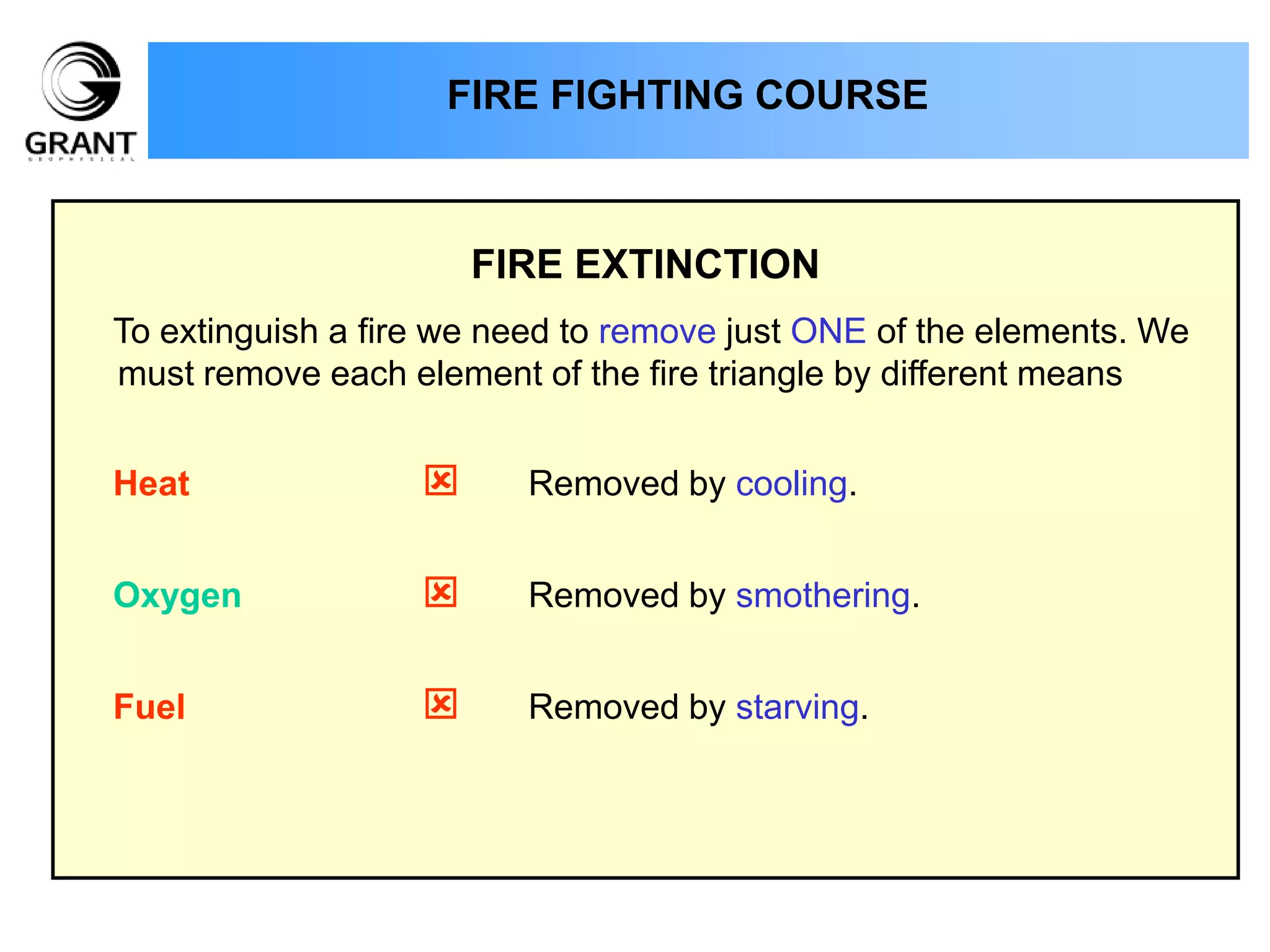 Fire fighting course | PPSX