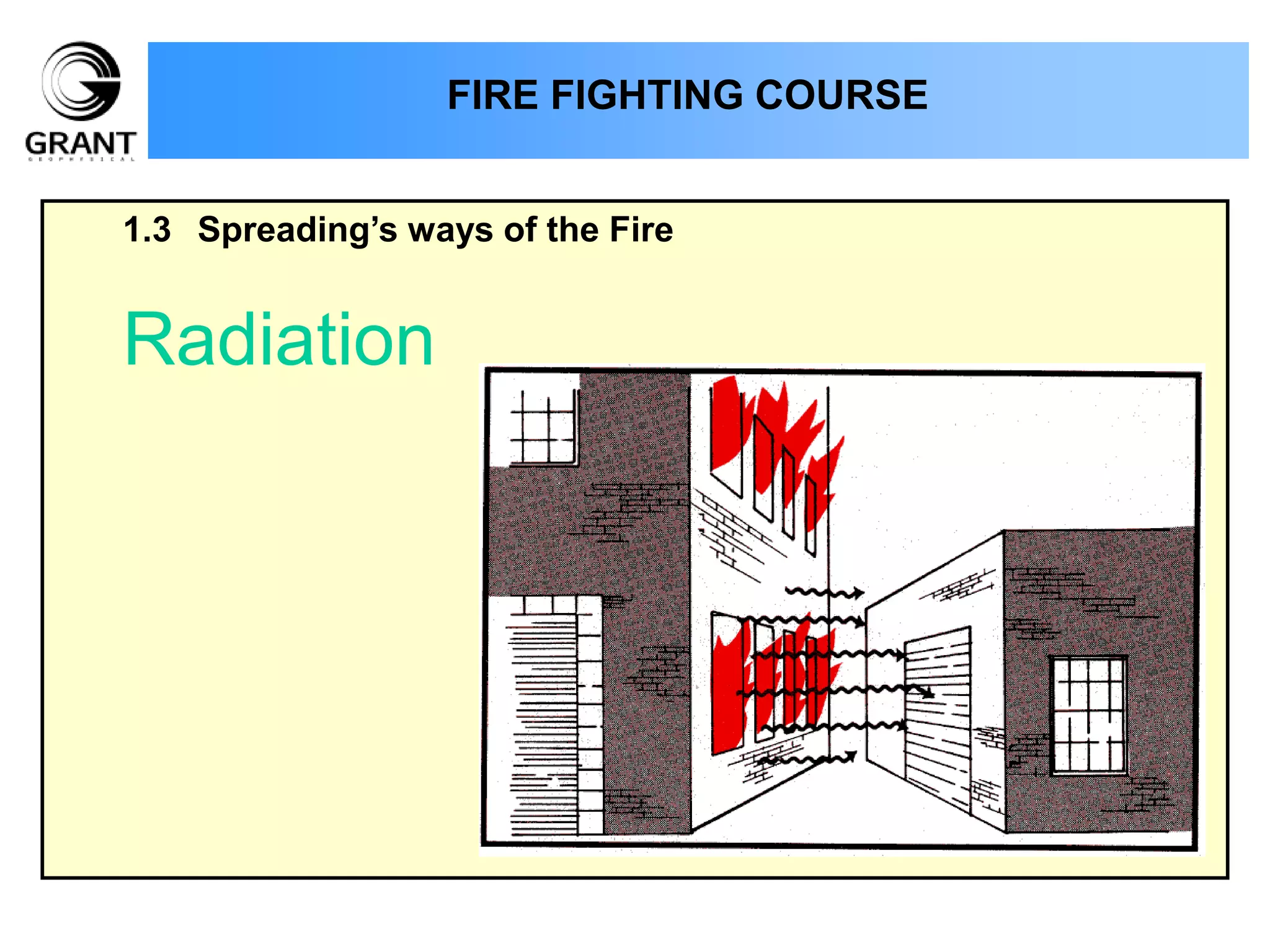 Fire fighting course | PPSX