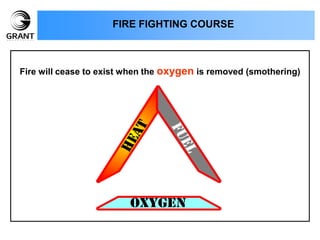 Fire fighting course | PPSX