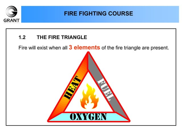 Fire fighting course | PPSX