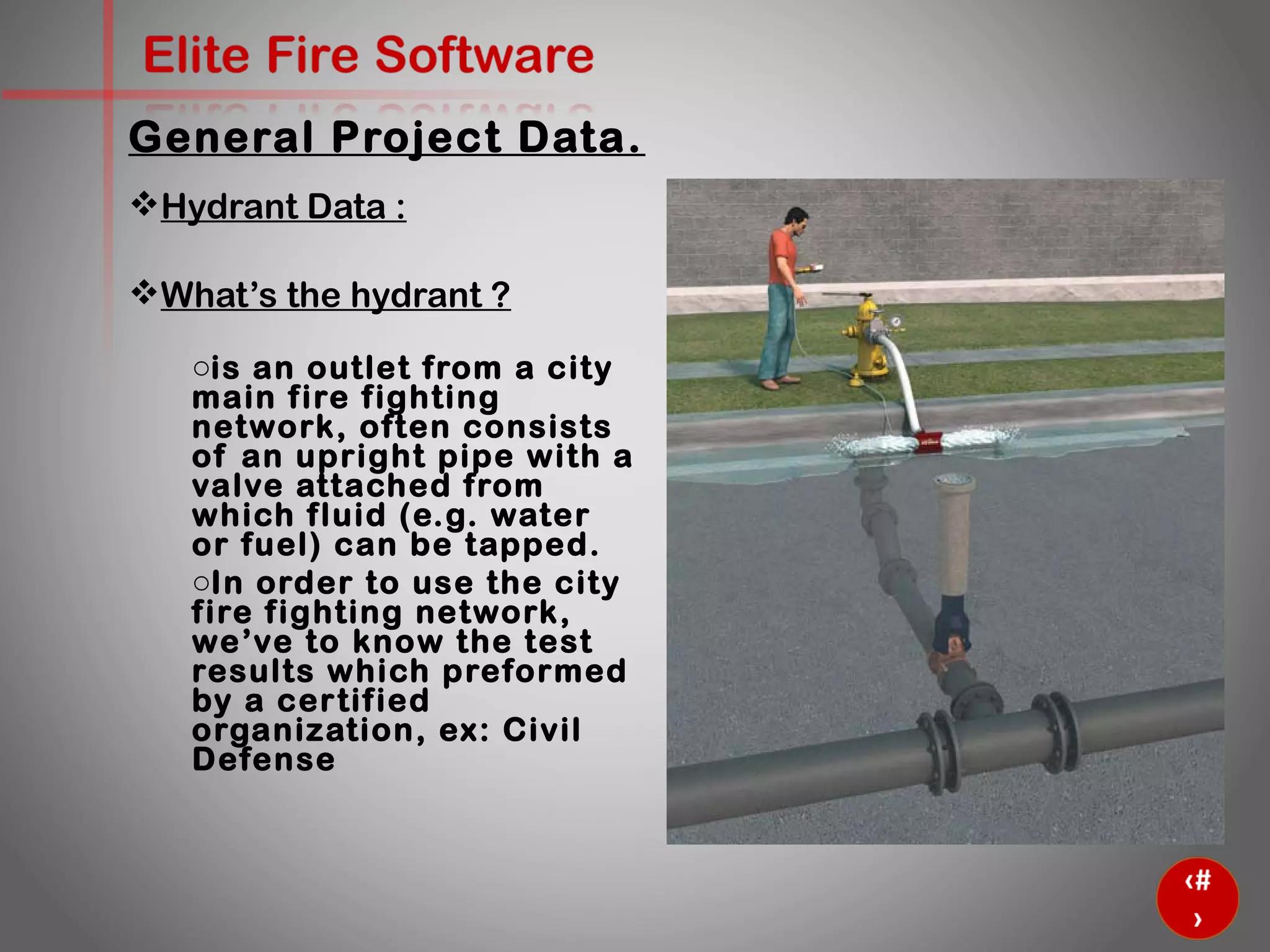 Everything about Elite Fire. | PDF