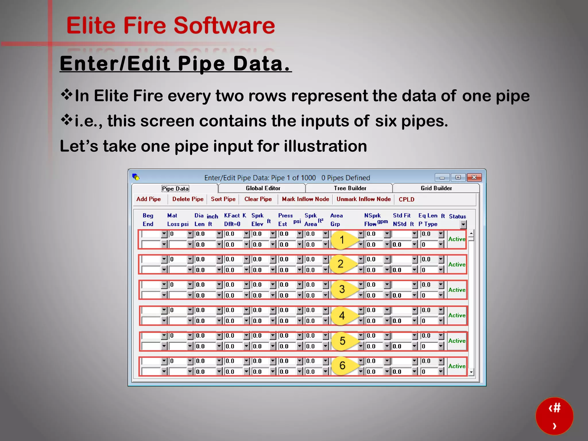 Everything about Elite Fire. | PDF | Computer Software and Applications | Computing