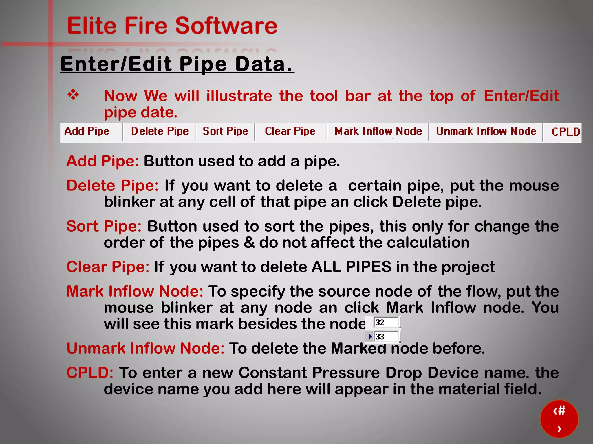 Everything about Elite Fire. | PDF