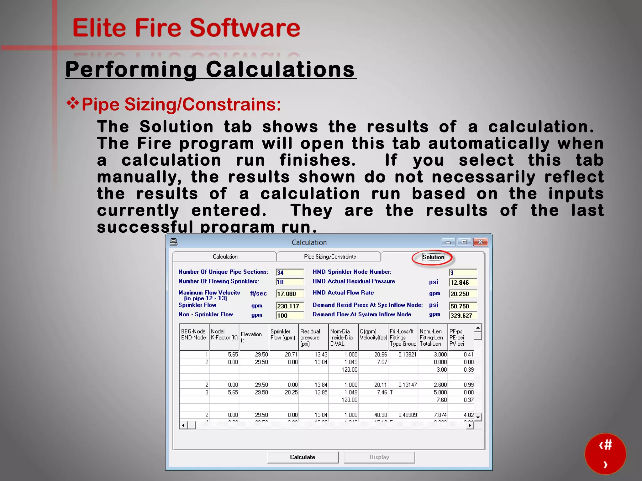 Everything about Elite Fire. | PDF