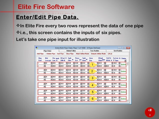 Everything about Elite Fire. | PDF | Computer Software and Applications ...