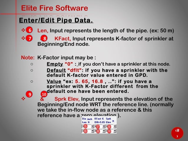 Everything about Elite Fire. | PDF | Computer Software and Applications ...