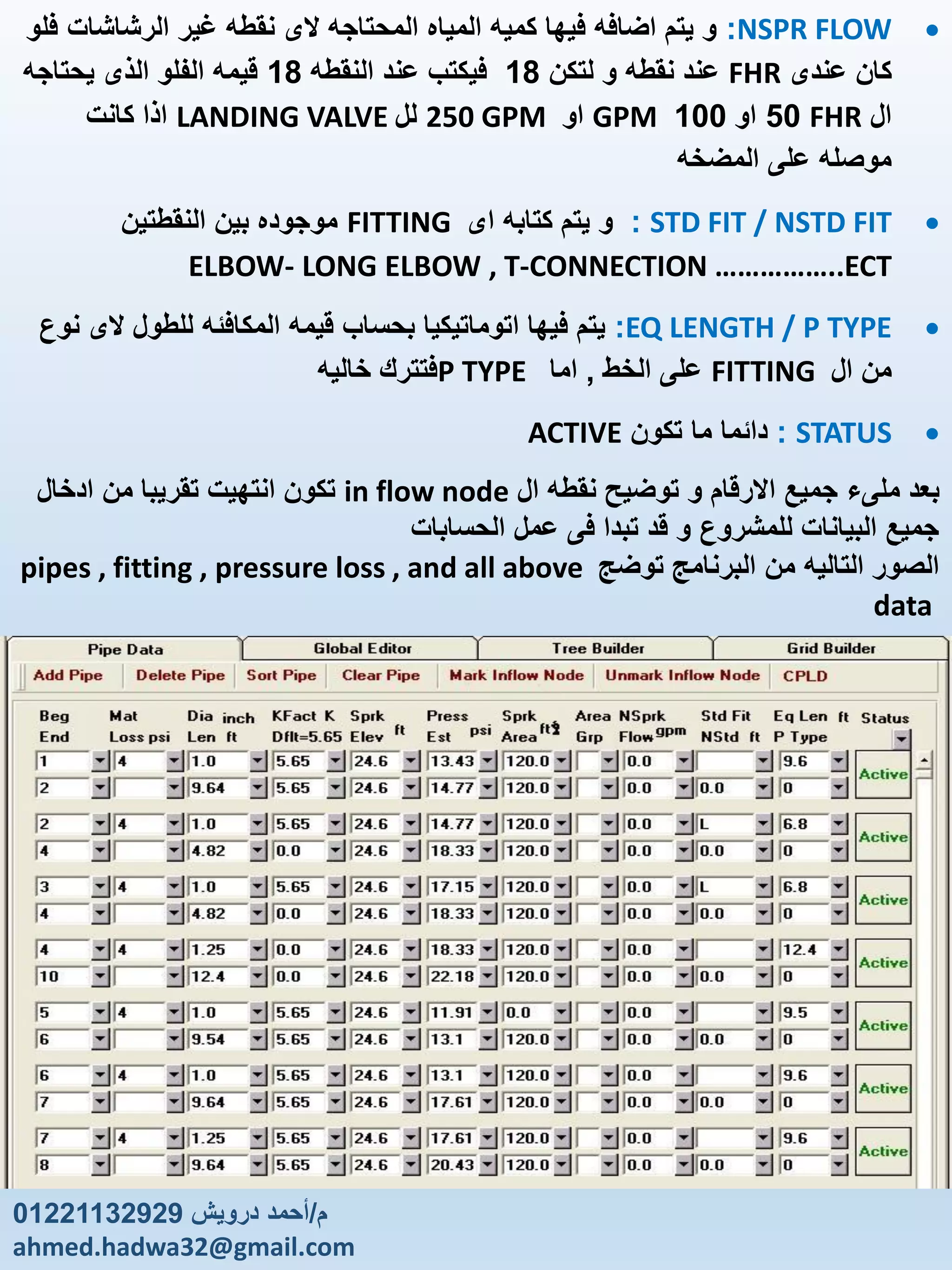 Fire Fighting Course.pdf