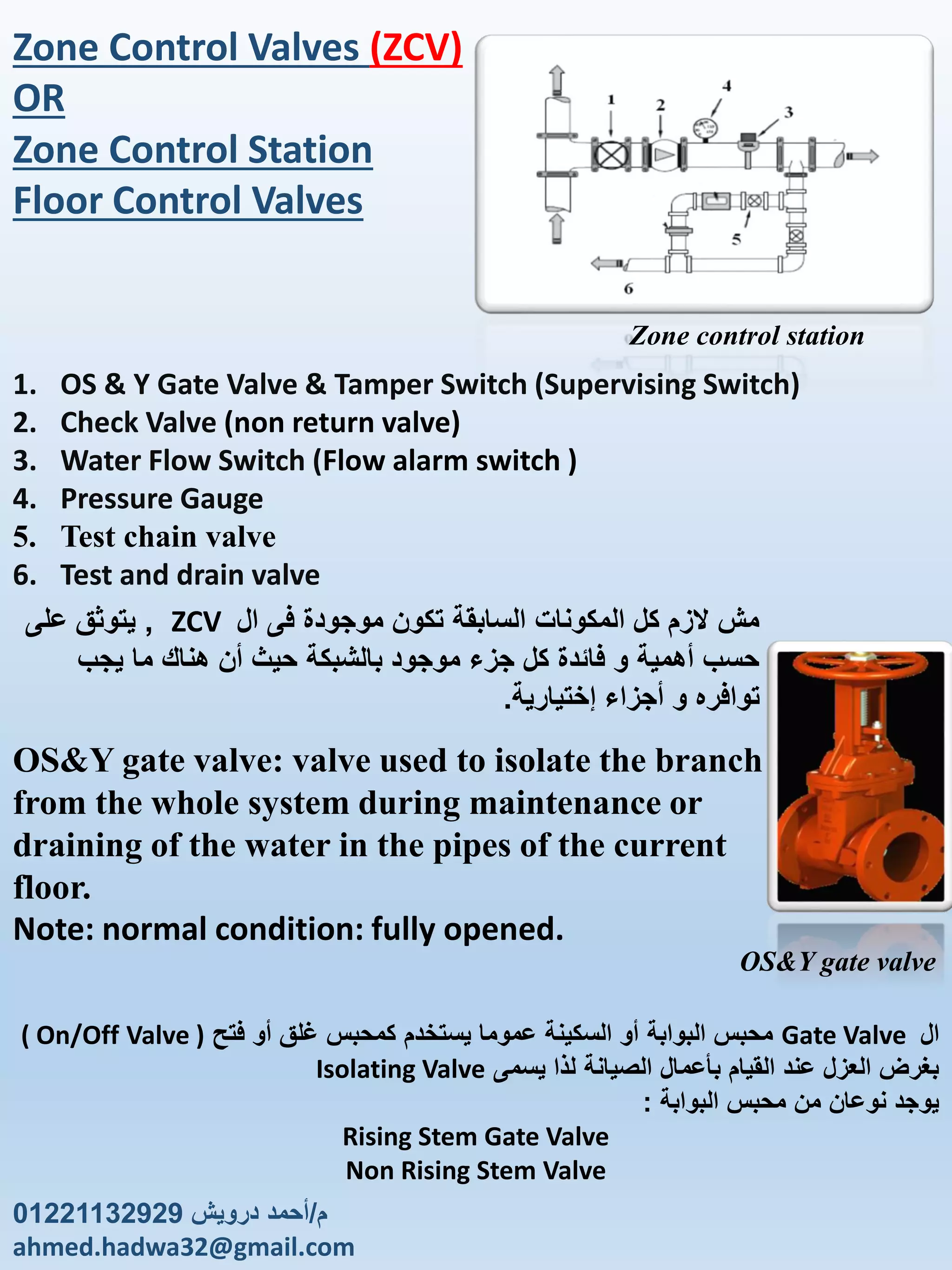 Fire Fighting Course.pdf