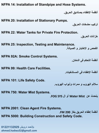 Fire Fighting Course.pdf